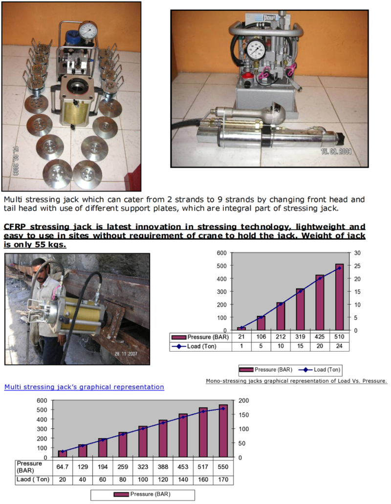 Trading Division - Apex Group